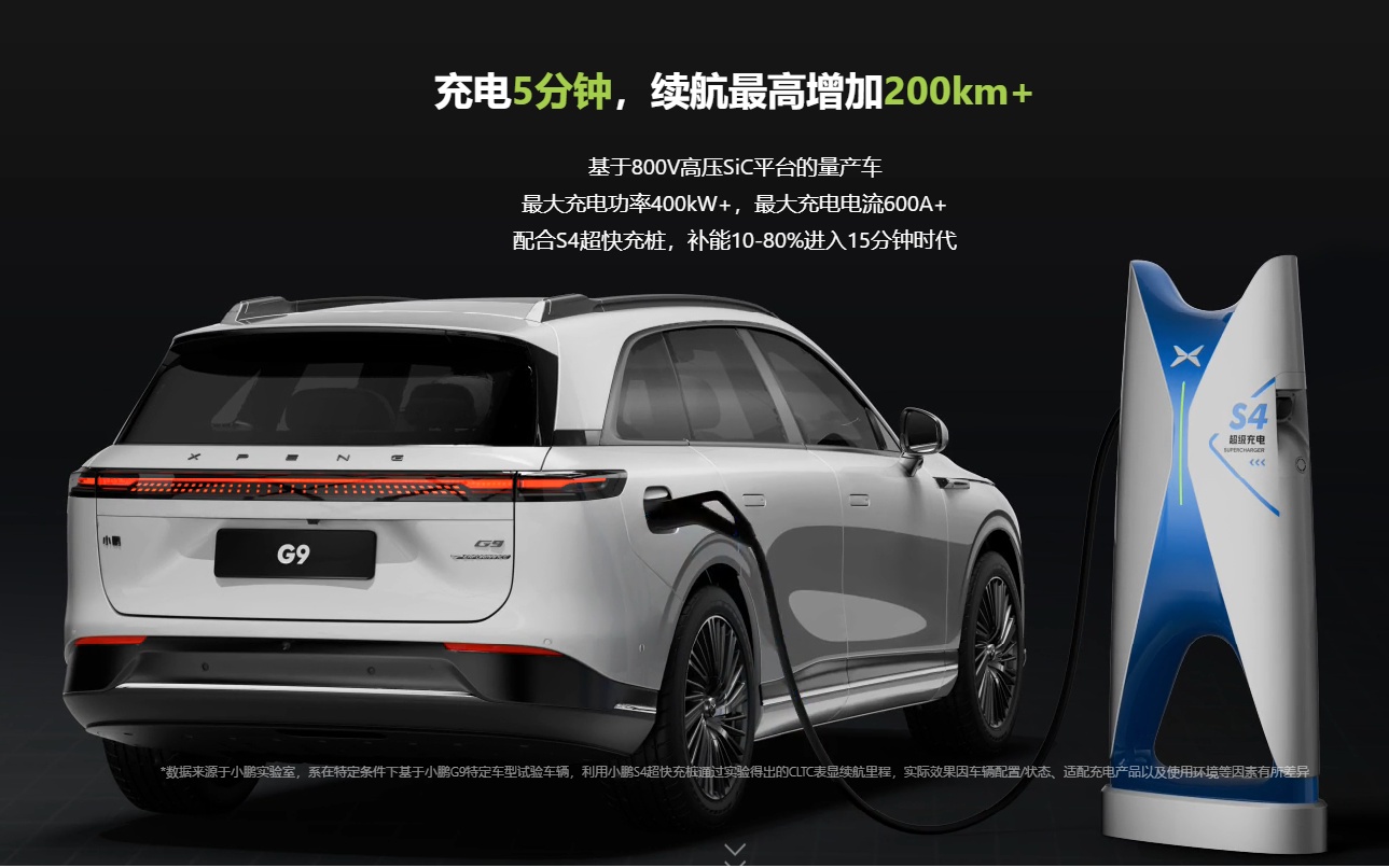 800V高压快充布局加速，石墨负极任重道远_中国纳米行业门户